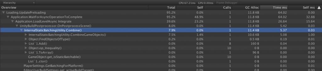 【Unity】バッチングについて（第1回・Static Batchingの処理の中身） – 株式会社ロジカルビート