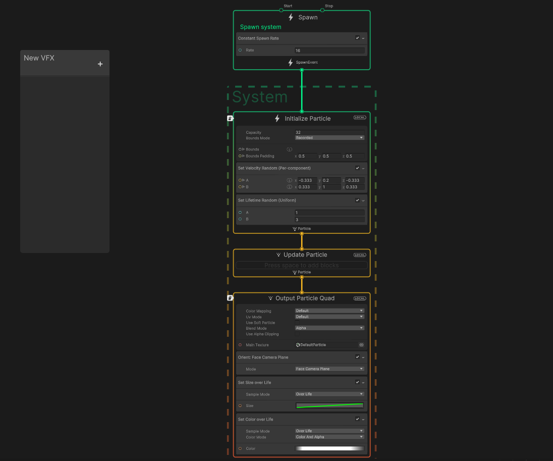 【Unity】Visual Effect Graphを使ってパーティクルエフェクトを作成してみる – 株式会社ロジカルビート