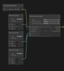 【Unity】Visual Effect Graphを使ってパーティクルエフェクトを作成してみる – 株式会社ロジカルビート