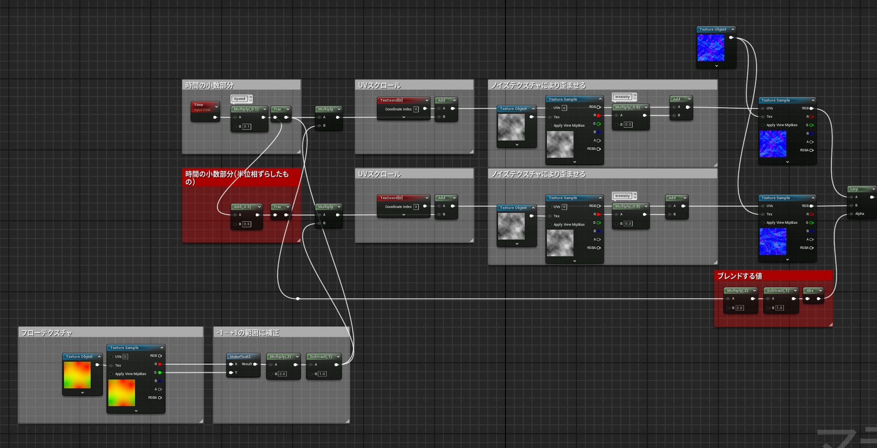 【UE5】マテリアルで”流れ”を実装してみよう【FlowMap】 – 株式会社ロジカルビート