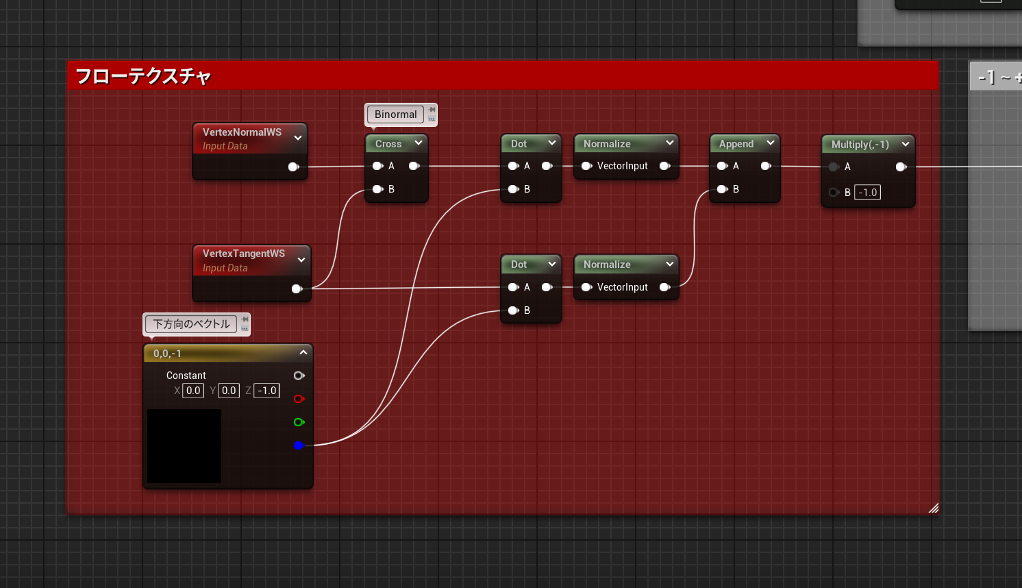 【UE5】マテリアルで”流れ”を実装してみよう【FlowMap】 – 株式会社ロジカルビート